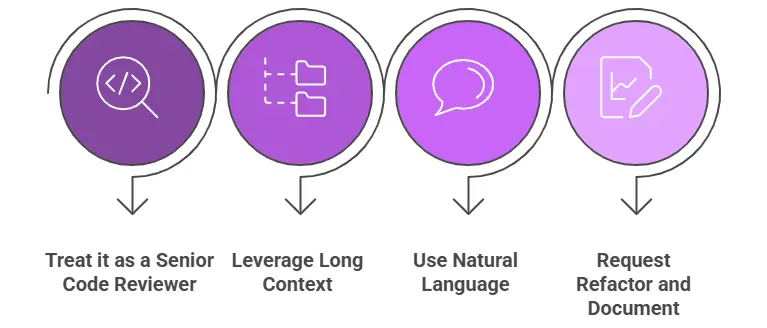 OpenAI Codex vs. GitHub Copilot vs. Claude | Tests & Benchmarks