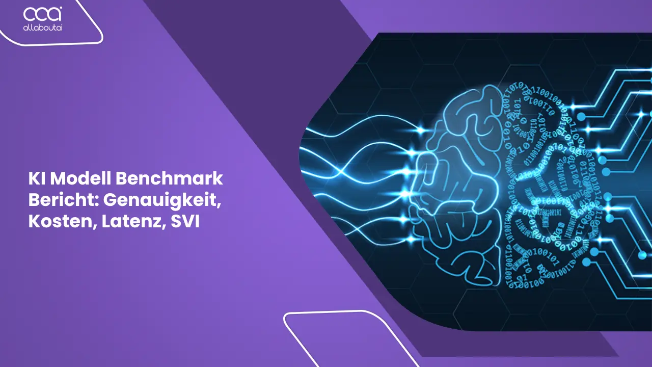 KI Modell Benchmark Bericht 2026: Genauigkeit, Kosten, Latenz, SVI