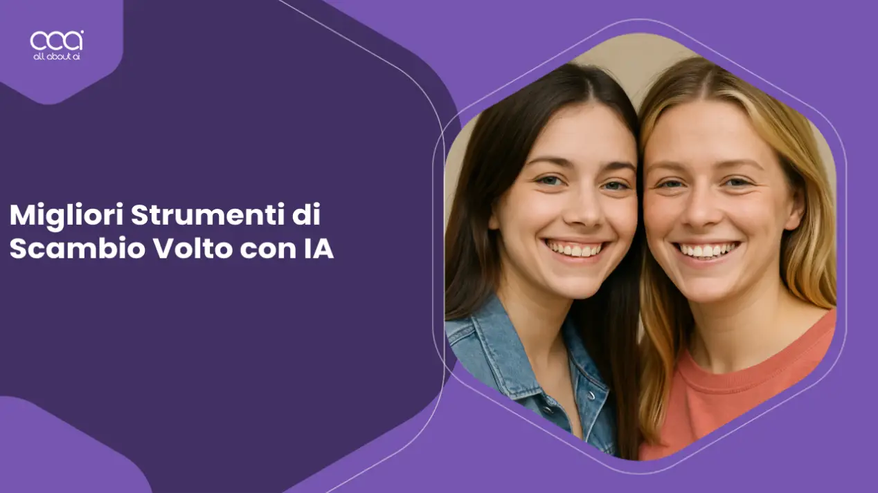 7 Migliori Strumenti di Scambio Volto con IA Testati per Modifiche ...