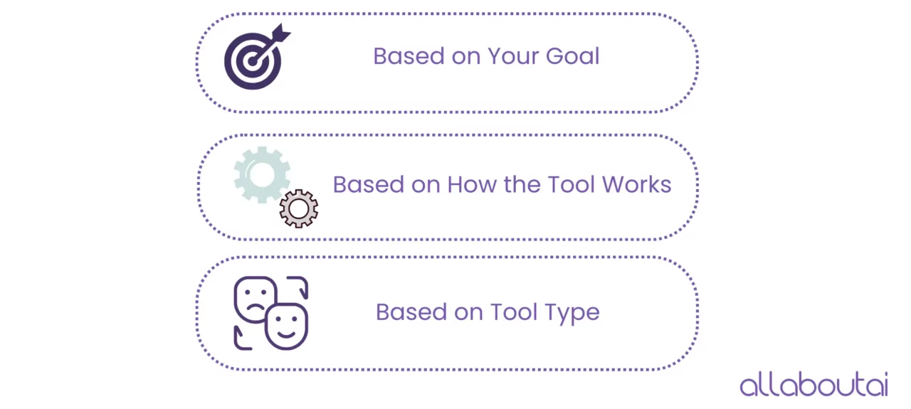7 Beste KI-Face-Swap-Tools im Test für realistische Bearbeitungen in 2025