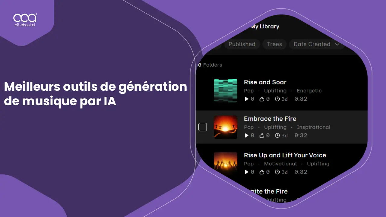 10 meilleurs outils de génération de musique par IA en 2026 [Testés ...