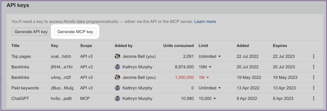 How to Use Ahrefs MCP + ChatGPT/Claude/Copilot for SEO? [Easy Steps & Workflow Guide]