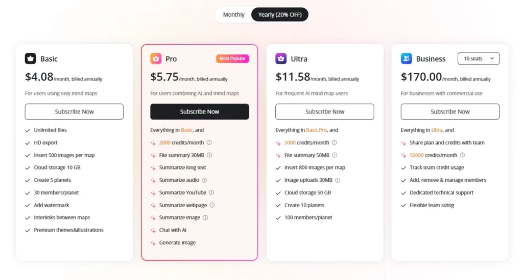 GitMind Review: Features, Pricing & Collaborative Tools