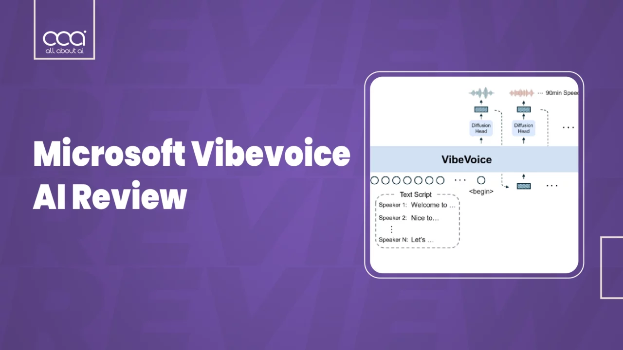 Microsoft VibeVoice Review: Free TTS for 90-Minute Multi-Speaker Conversations