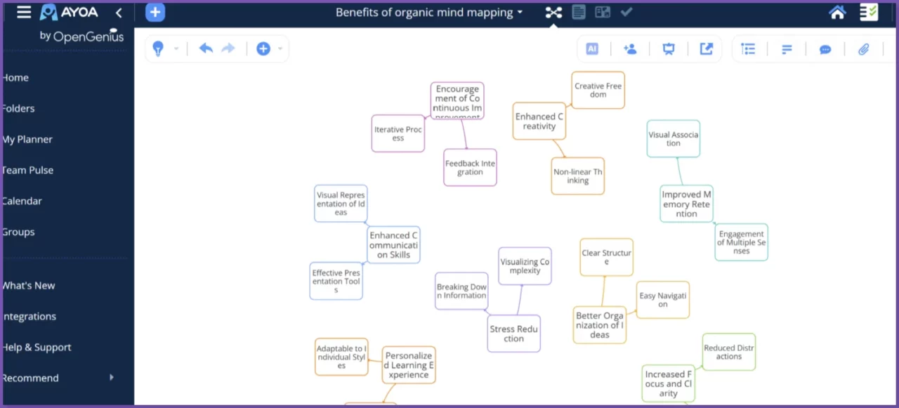 Best AI Mind Mapping Tools 2025 – Top 12 Picks for Productivity