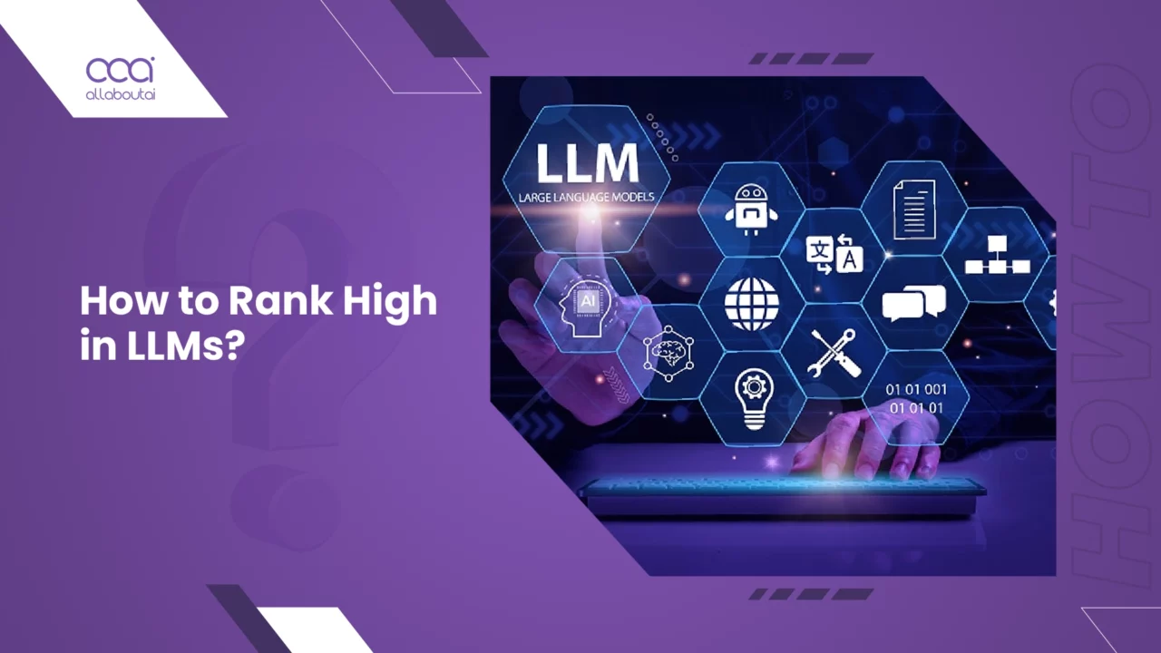 How to Rank High in LLMs: Optimize for ChatGPT, Perplexity & AI Search