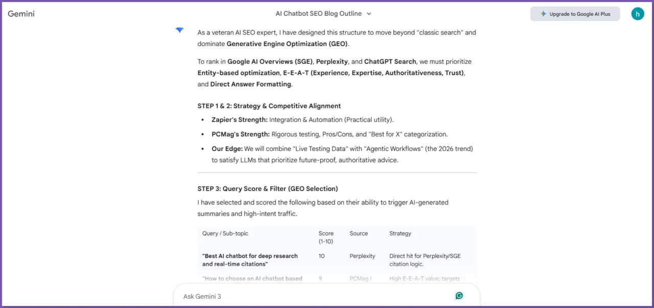 14 Best AI Chatbots in 2025: ChatGPT vs Claude vs Gemini