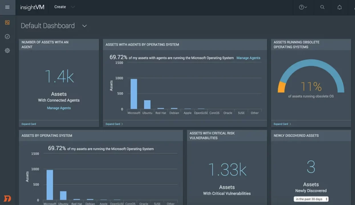 8 Best AI Vulnerability Scanning Tools: Which Ones Stop Real Attacks?