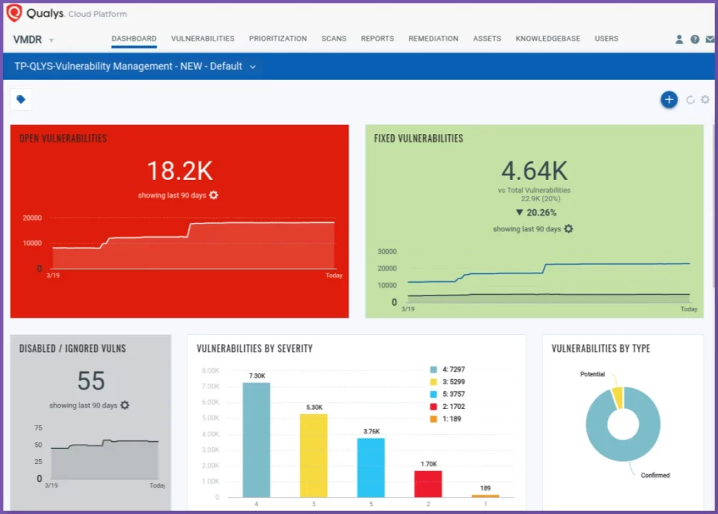 8 Best AI Vulnerability Scanning Tools: Which Ones Stop Real Attacks?